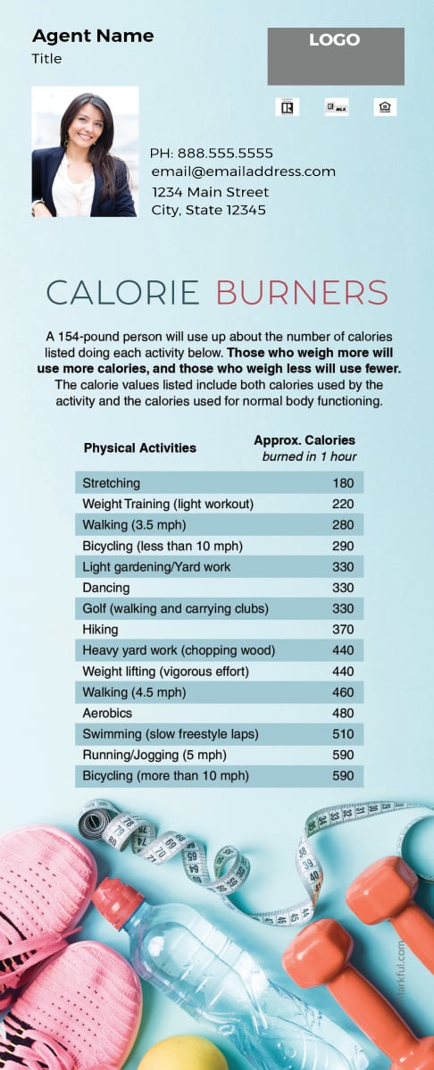 Calorie Burners | Markful