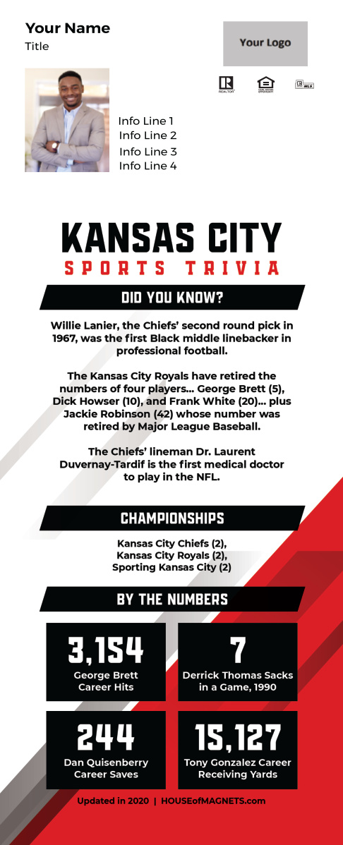 Kansas City Sports Trivia Magnets | Markful